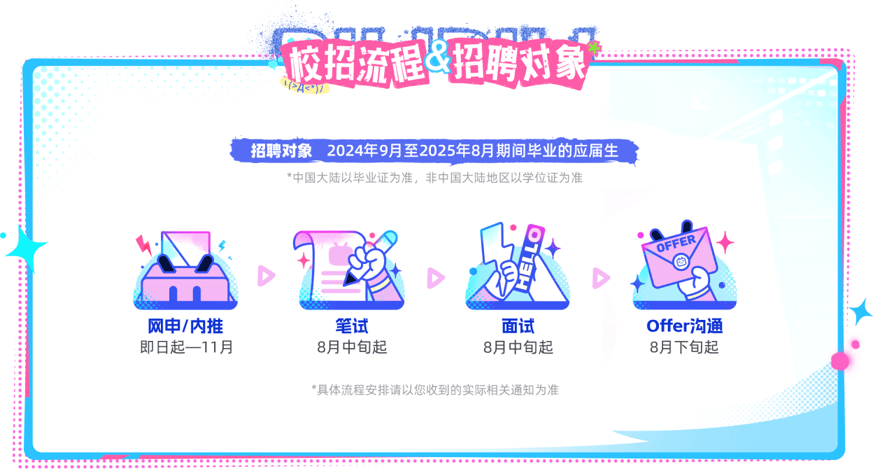 哔哩哔哩 招聘 
